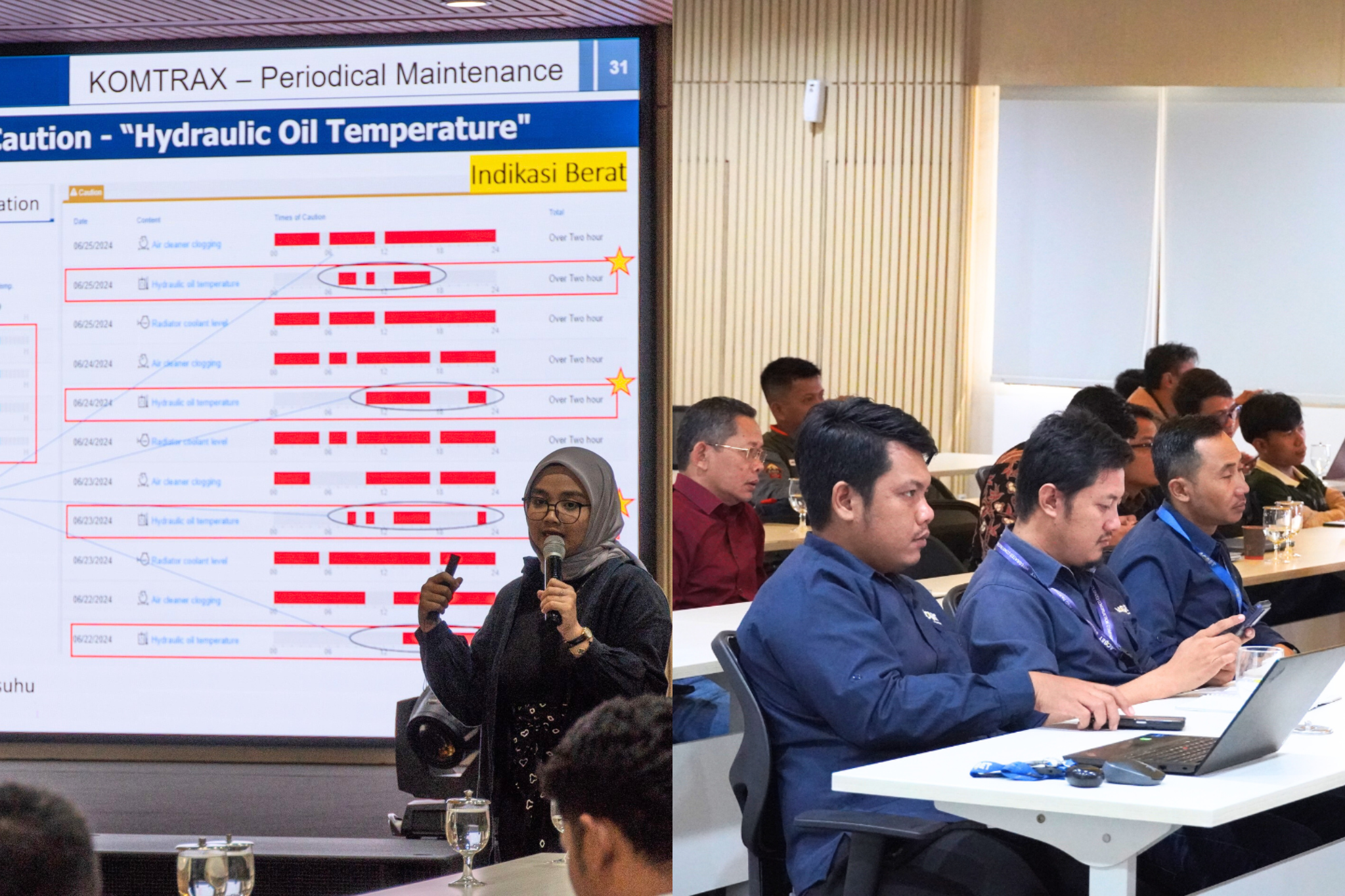 Sinergi Komatsu dan United Tractors Tingkatkan Edukasi Perawatan Unit melalui Customer Training ...